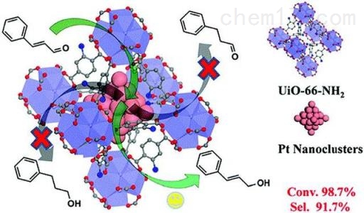 NH2-Uio-66（Zr）-NH2-Uio-66（Zr）氨基功能化MOFs金属框架材料_材料-西安瑞禧生物科技有限公司