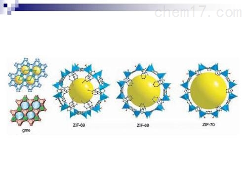 ZIF-7|ZIF-71|ZIF-1材料三维分子结构示意图_材料-西安瑞禧生物科技有限公司